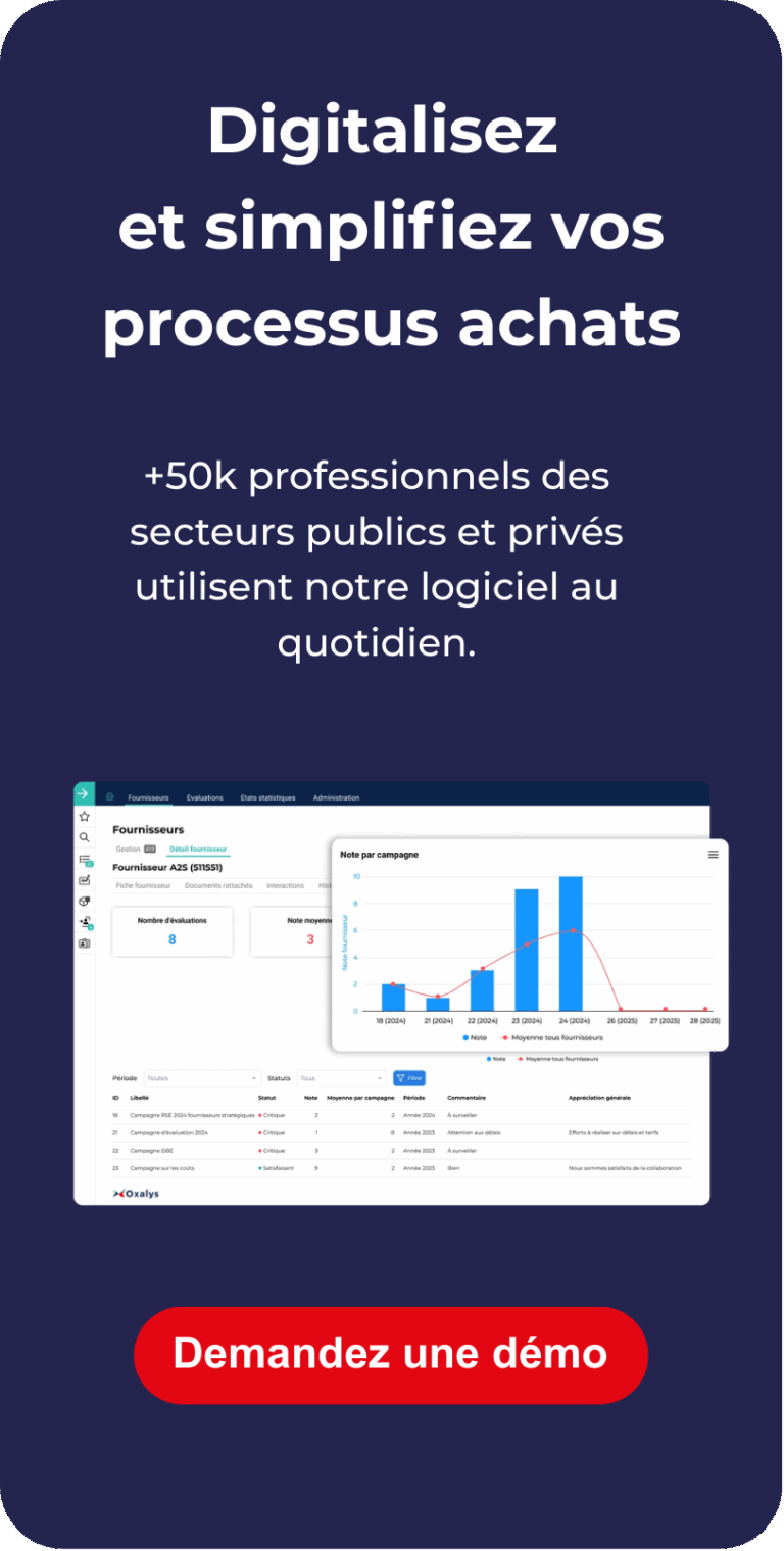 Stratégie achat : Définition, objectifs et étapes clés