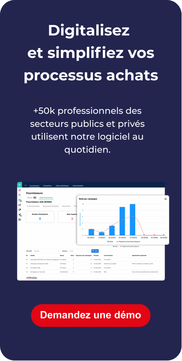 Stratégie achat : Définition, objectifs et étapes clés